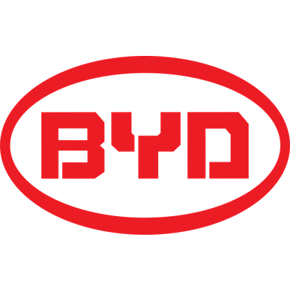 BYD (BYDD.F) Stock Price, News & Info | The Motley Fool