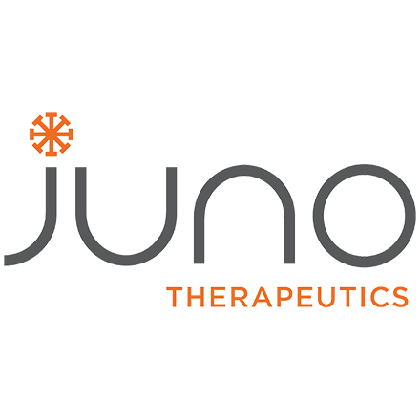 JUNO (JUNO) Stock Price, News & Info | The Motley Fool