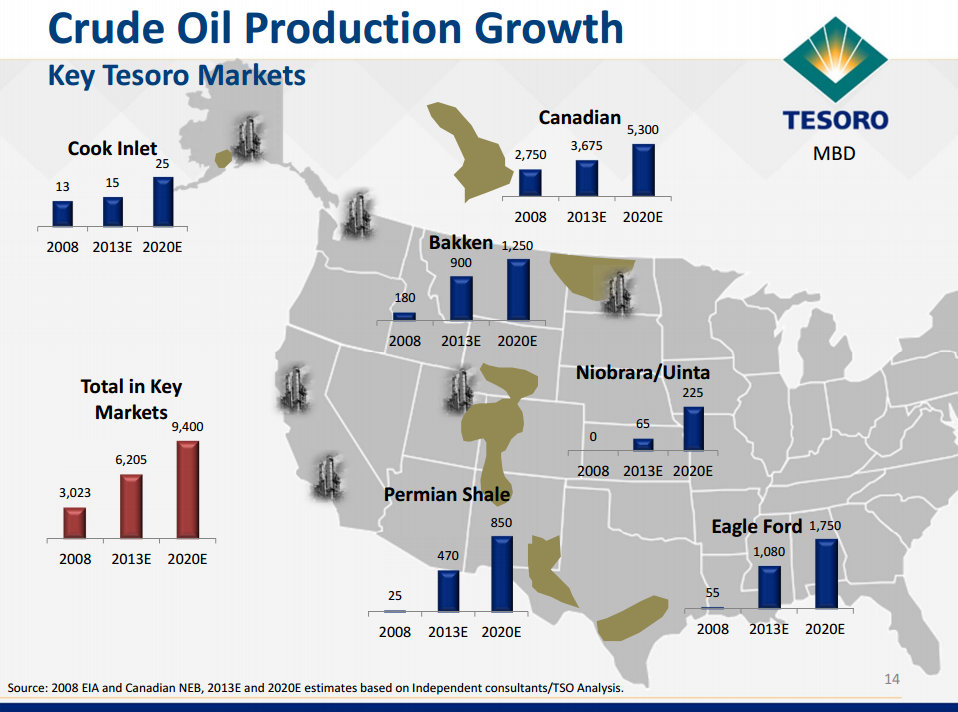 1 Simply Incredible Slide of America’s Oil Boom | The Motley Fool