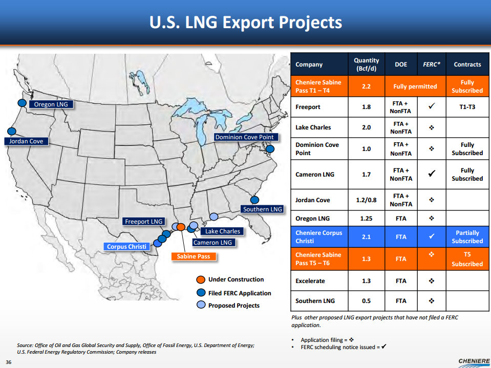 Boardwalk Pipeline Partners Is 1 MLP With Pipelines Perfectly ...