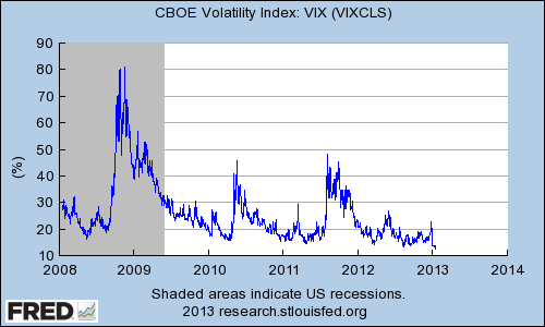 A Solution to the Low-Volatility Puzzle | The Motley Fool