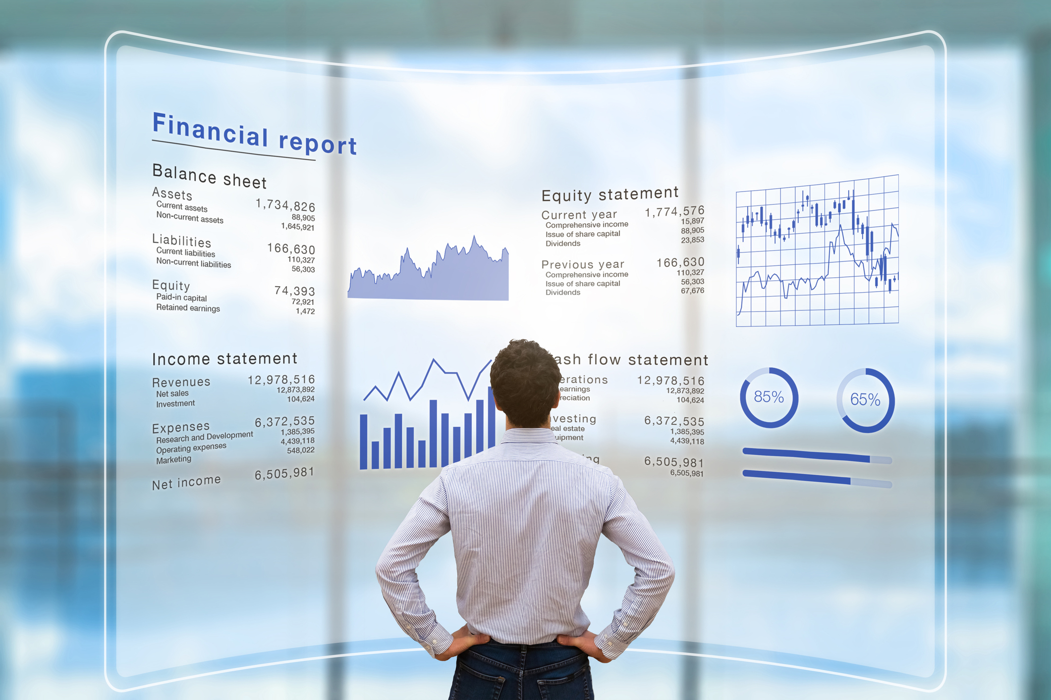 Reconciling Net Income To Free Cash Flow The Motley Fool