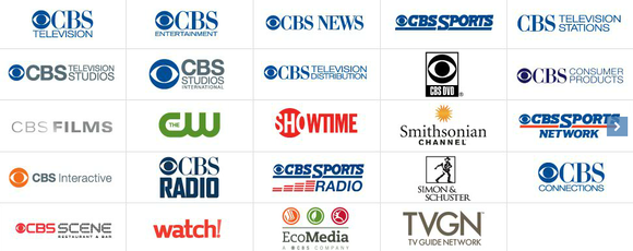 Does CBS's $6 Billion Stock Buyback Make Sense? -- The Motley Fool