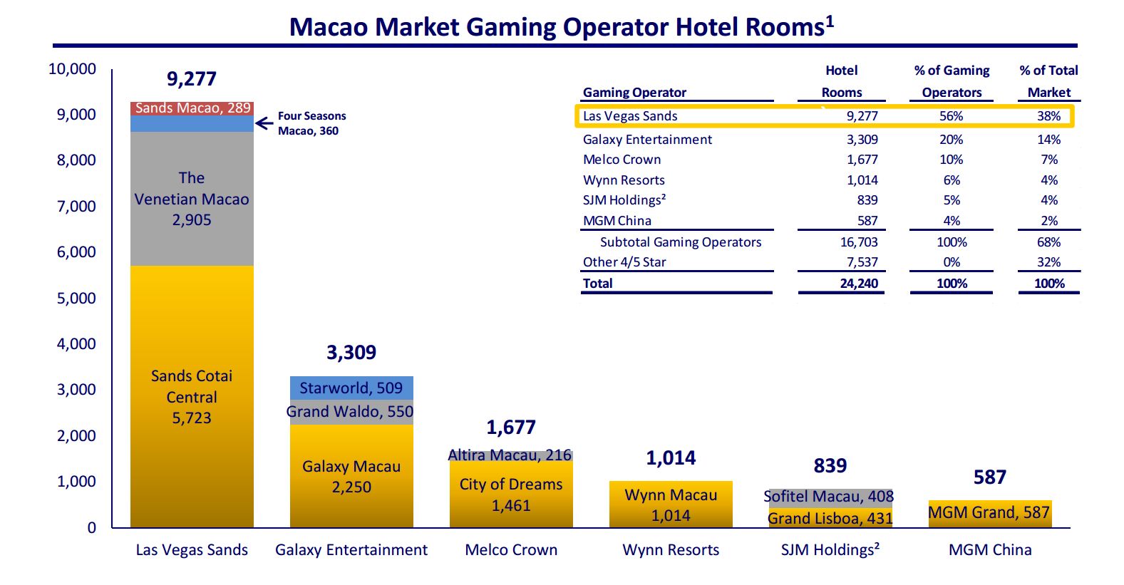 The Single Best Gambling Stock Money Can Buy Right Now | The Motley Fool