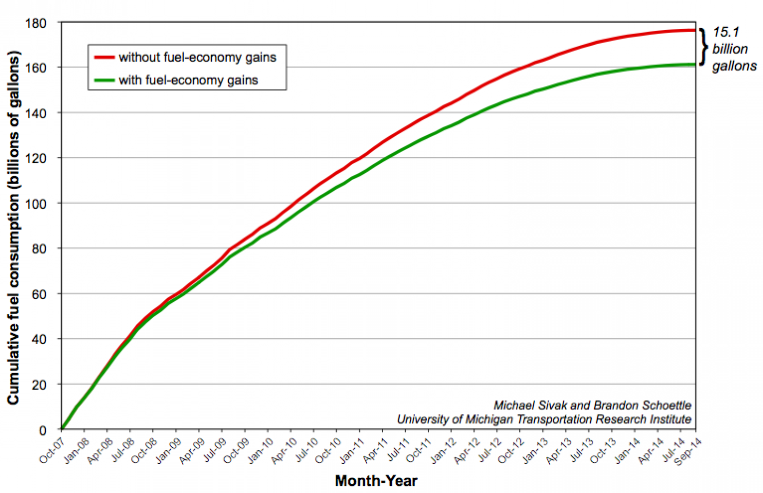 8 Fascinating Reads | The Motley Fool