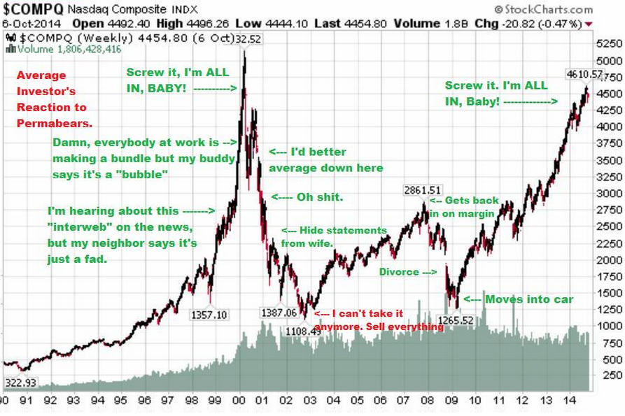 8 Fascinating Reads | The Motley Fool