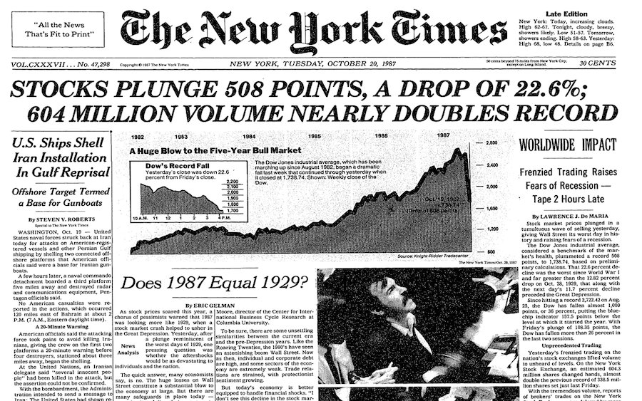 10/19/1987: Lessons From the Stock Market's Black Monday | The Motley Fool