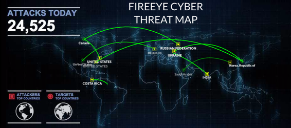5 Things to Watch When FireEye Reports Earnings | The Motley Fool