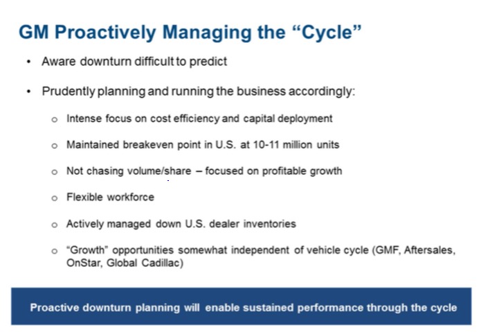 How General Motors Is Preparing for the Next Recession | The Motley Fool