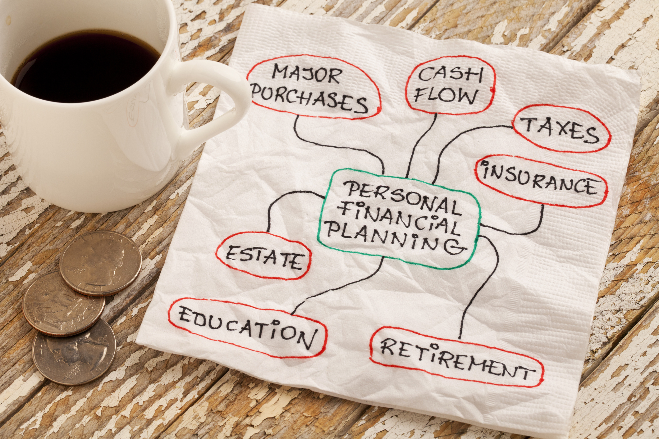 Personal Finance 101 6 Things Everyone Should Know The Motley Fool