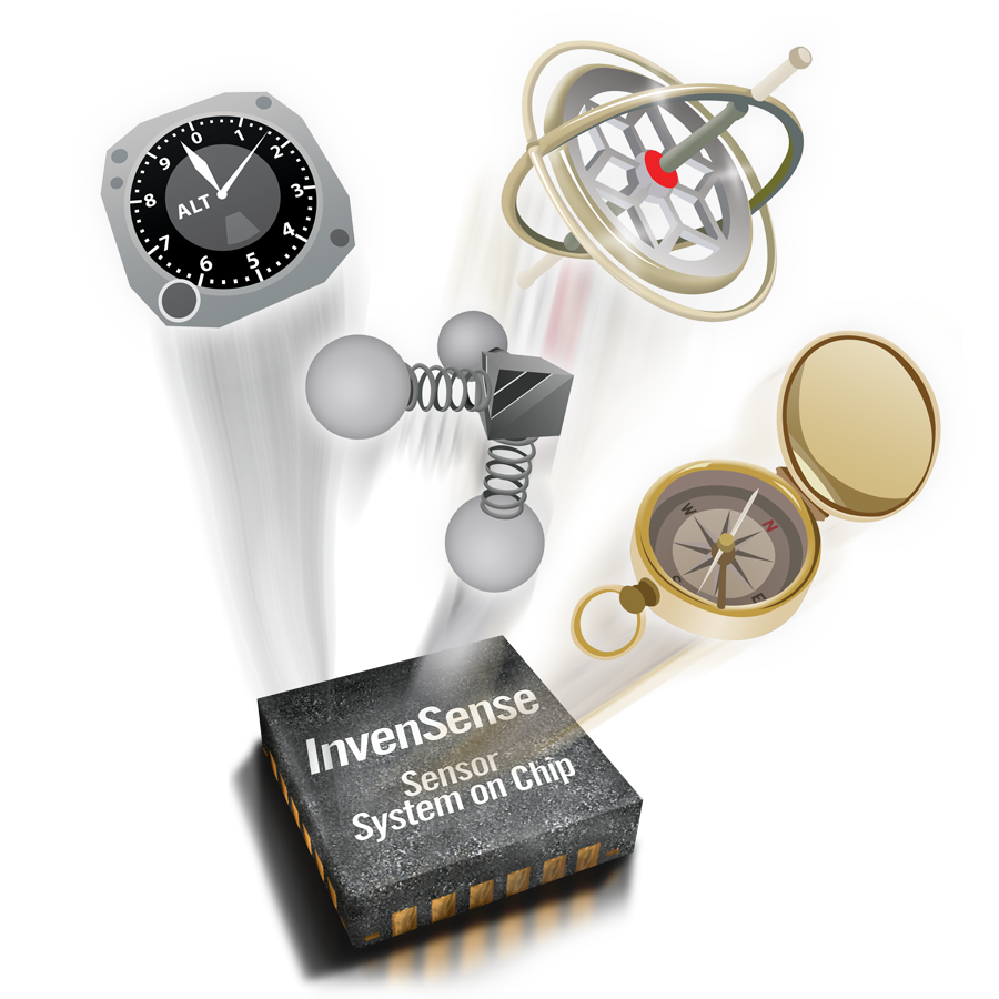 InvenSense's Latest Product Release Targets the IoT | The Motley Fool