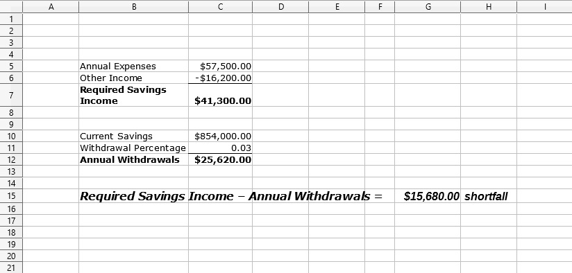 Take This Simple Test to See If You Have Enough Saved to Retire | The ...