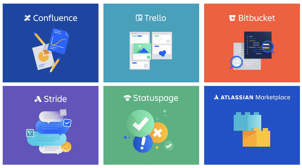 Why Atlassian Stock Jumped 14% in May | The Motley Fool