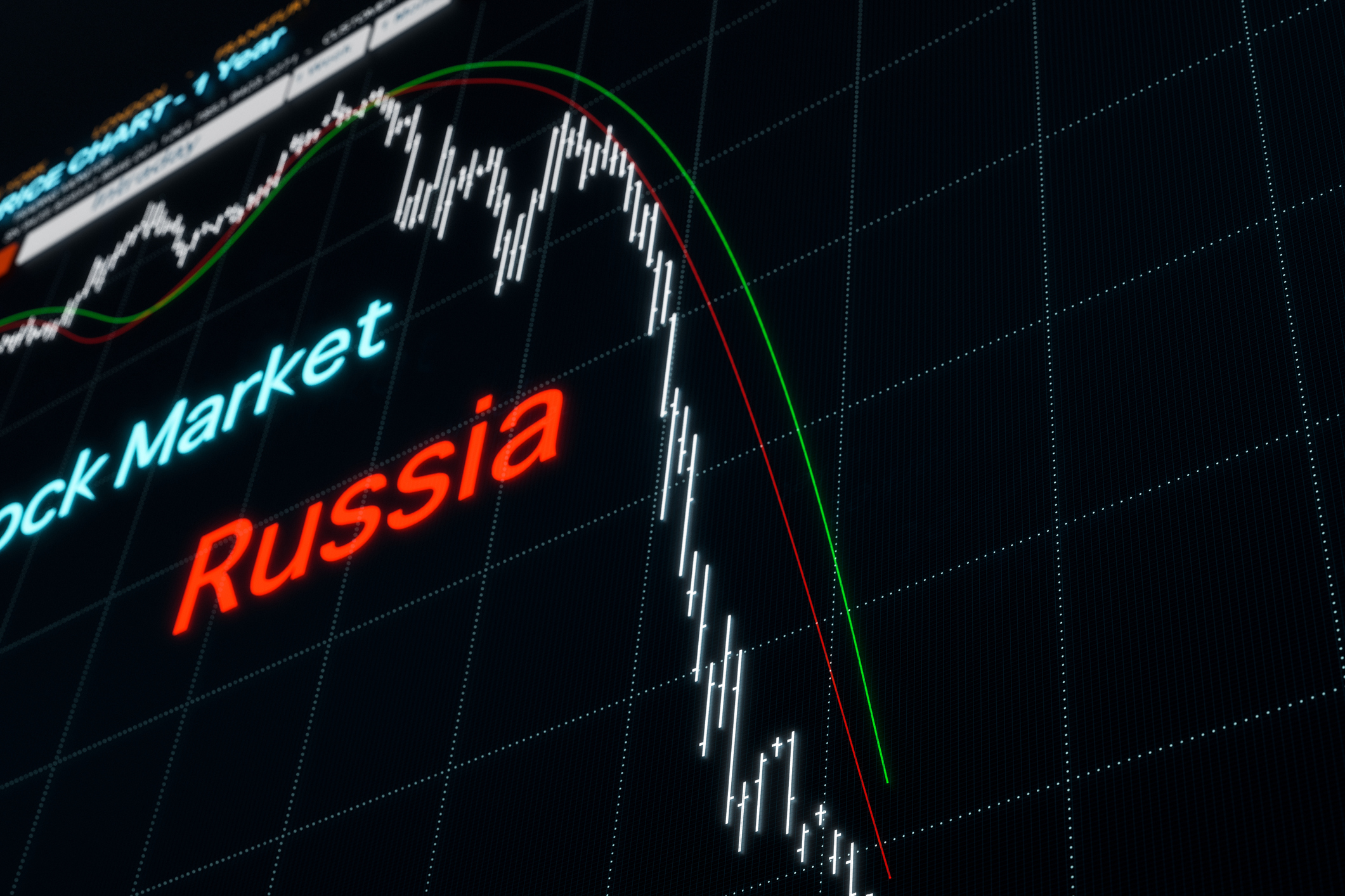 How Big of a Risk Is Russian Divestment? | The Motley Fool