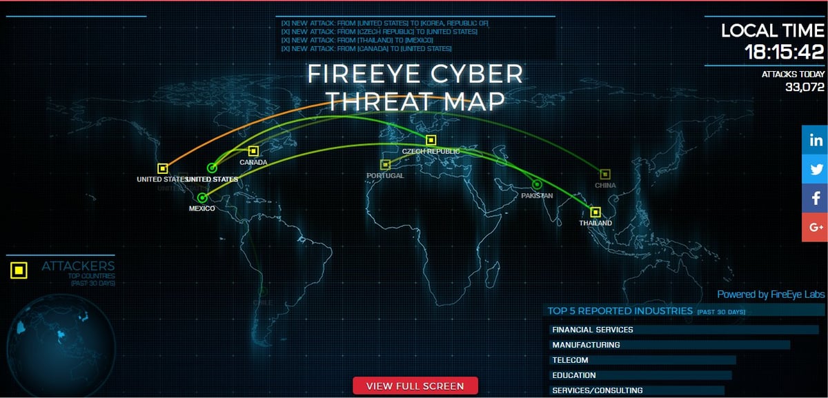10 Stats About Cybersecurity That Will Alarm You | The Motley Fool