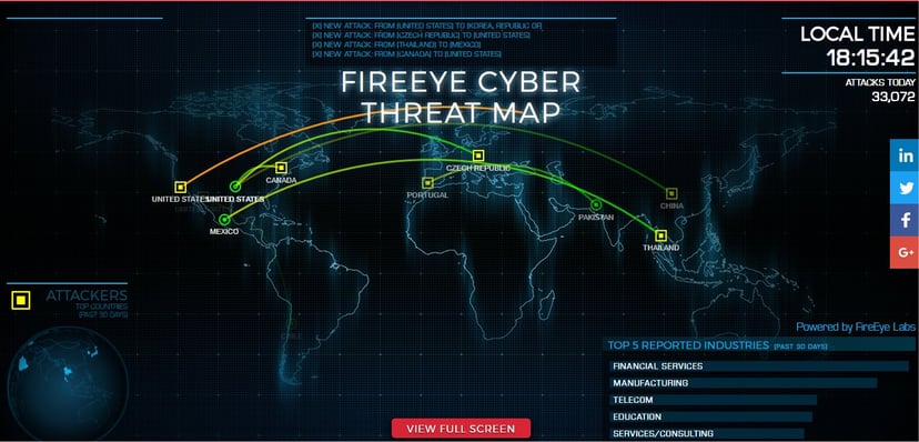 10 Stats About Cybersecurity That Will Alarm You | The Motley Fool