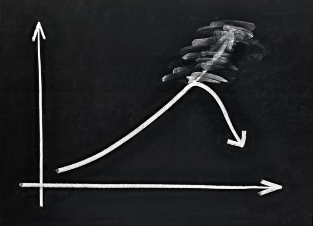 Sio Gene Therapies - AXGT - Stock Price & News | The Motley Fool
