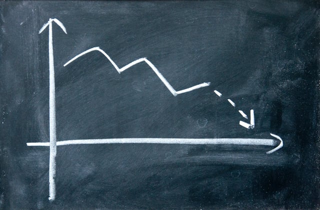 Unity Biotechnology - UBX - Stock Price & News | The Motley Fool
