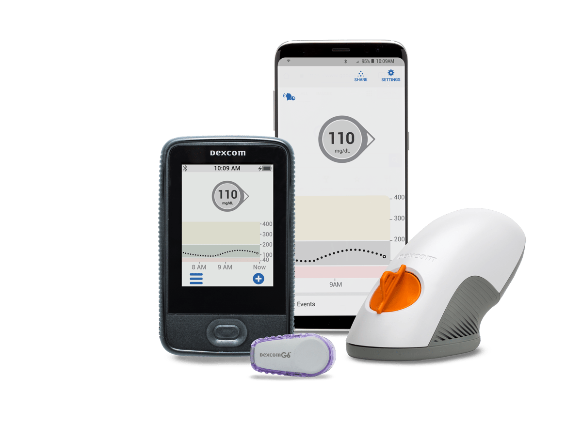 Is DexCom's Stock a Buy? | The Motley Fool