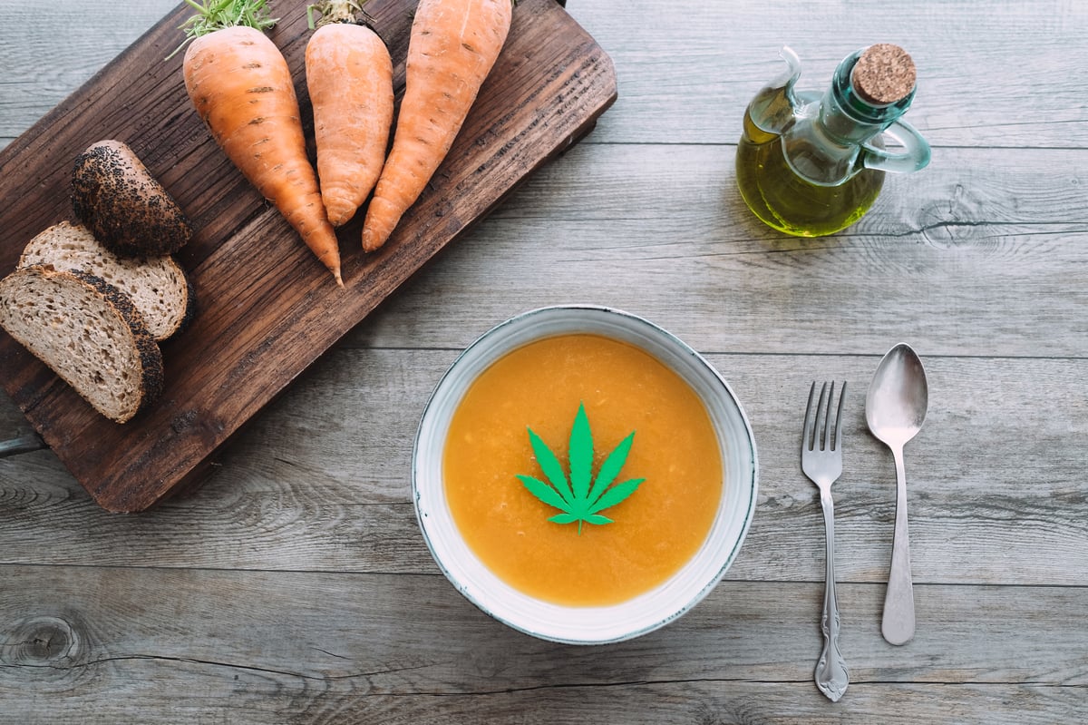 2 Best Marijuana Stocks to Buy in July | The Motley Fool