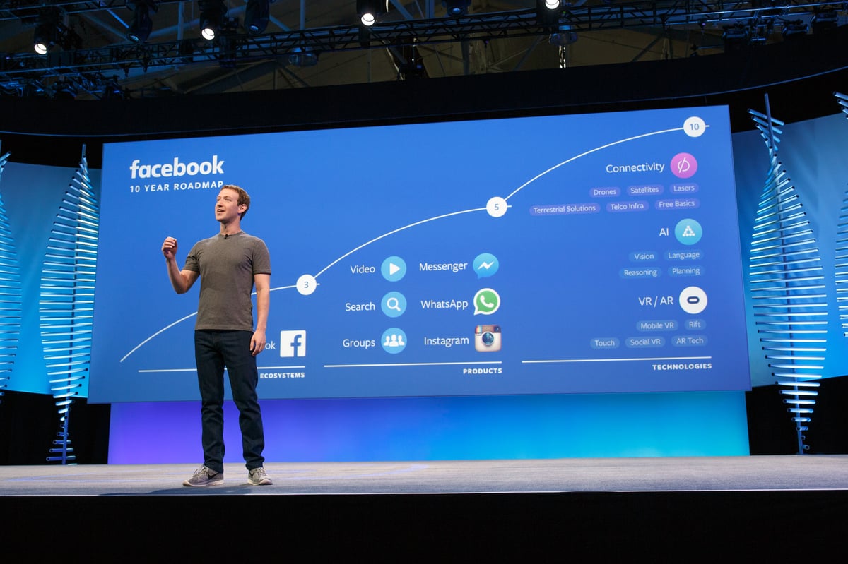 Why Facebook Stock Jumped on Friday | The Motley Fool