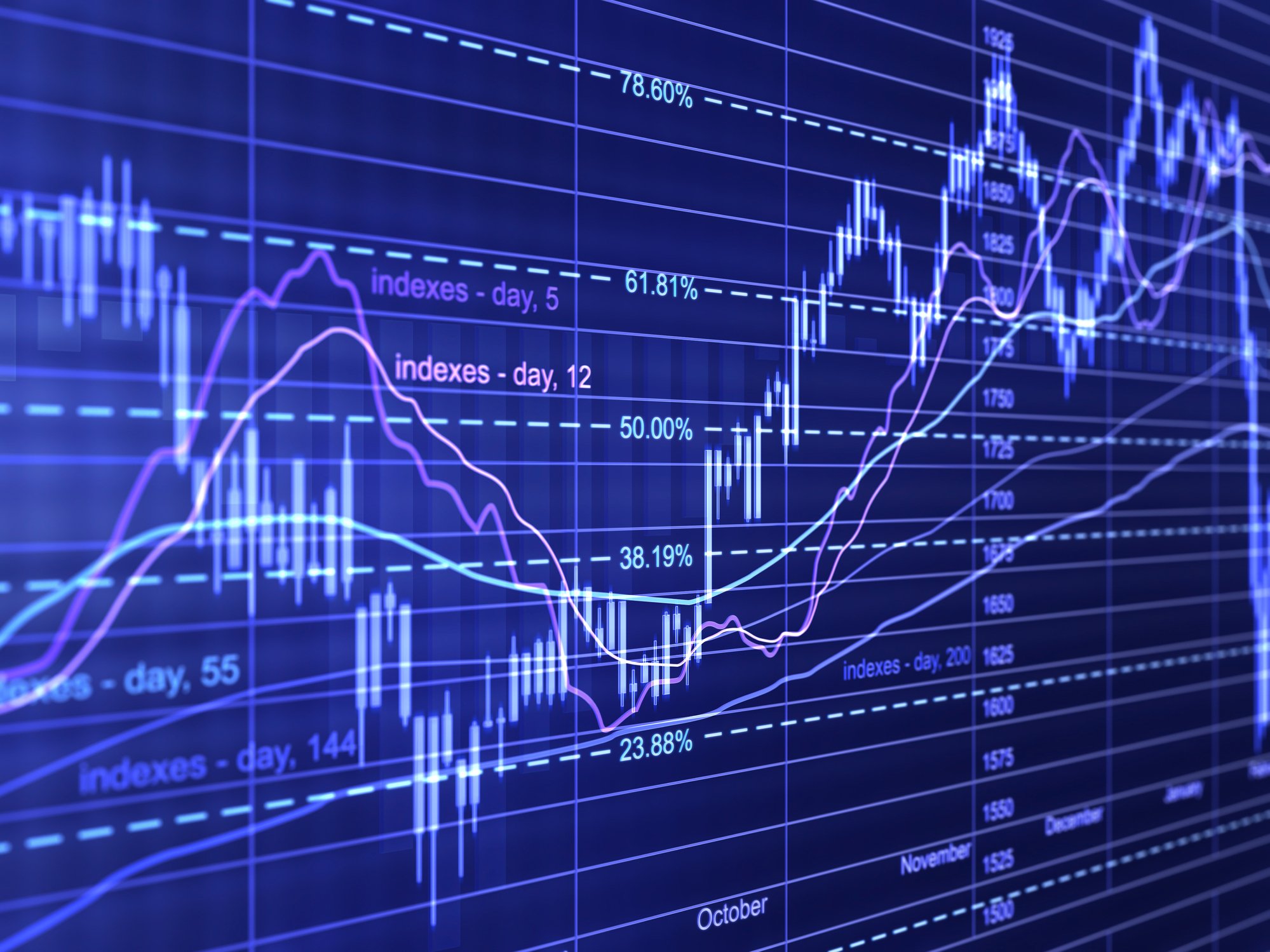 Atkore - ATKR - Stock Price & News | The Motley Fool