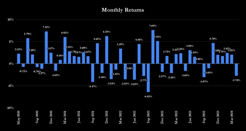 A 7.7%-Yield ETF Is Very Attractive, but Here's What You Need to Know ...