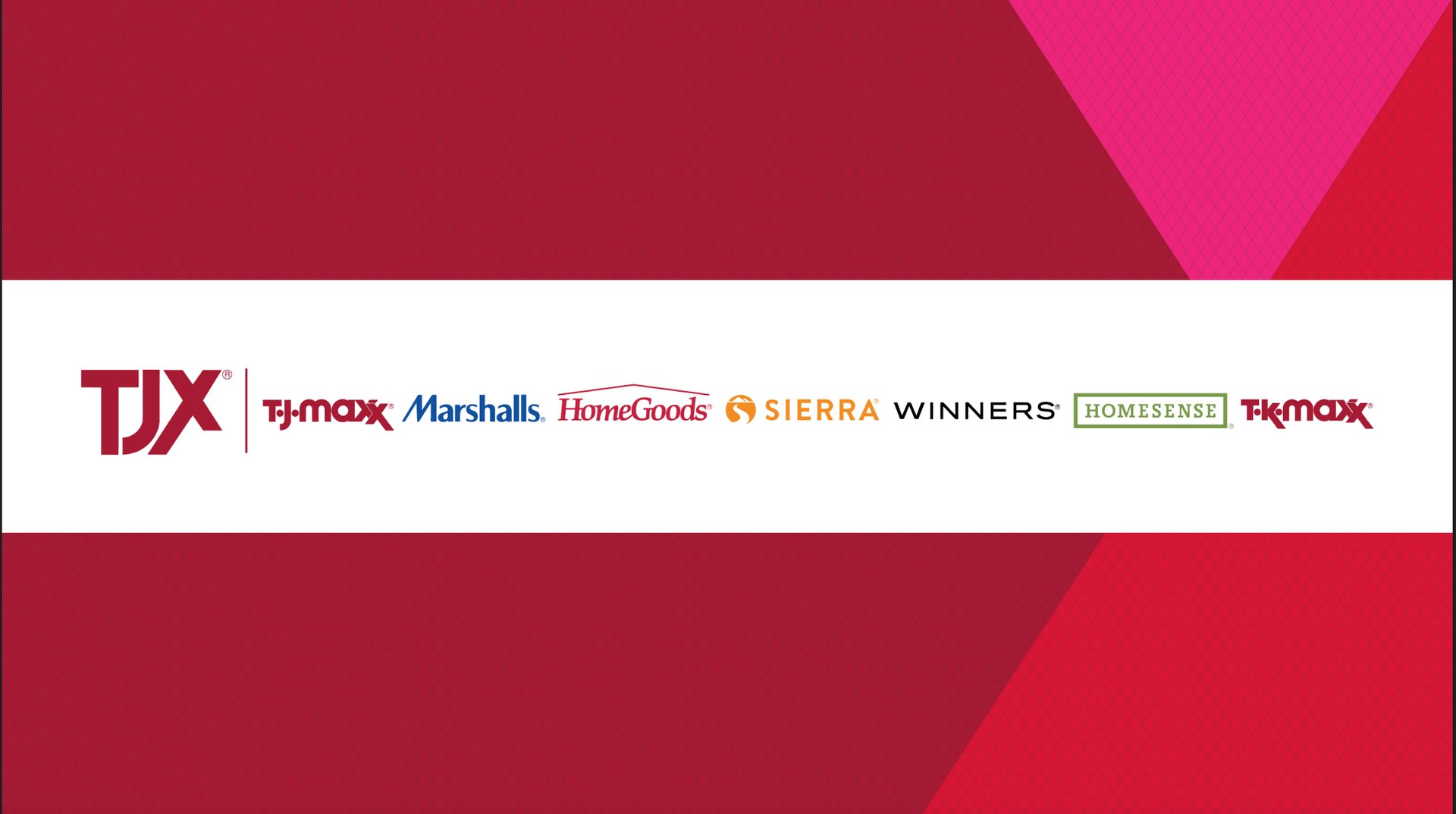 Why The TJX Companies Surged 27.2% Last Year and Has Kept Gaining in ...