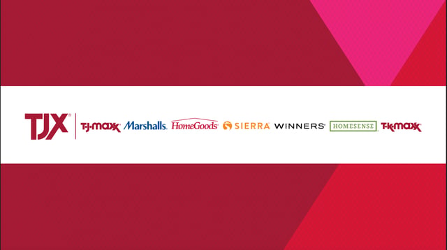 Why The TJX Companies Surged 27.2% Last Year and Has Kept Gaining in ...