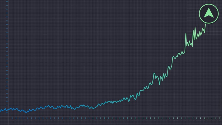 After a 1,511% Surge, Where Will Bloom Energy Stock Be in 1 Year? | The ...