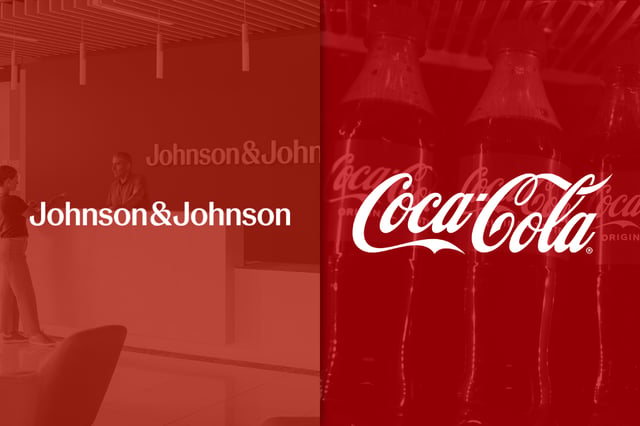 Coca-Cola - KO - Stock Price & News | The Motley Fool
