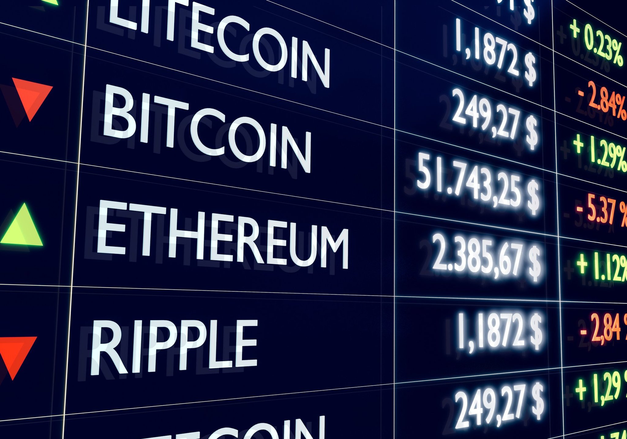 Stellar - XLM - Stock Price & News | The Motley Fool