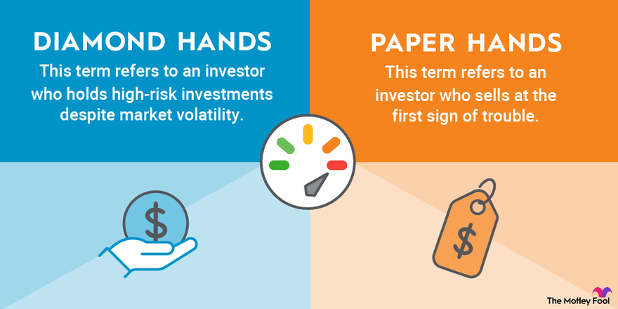 What Does Diamond Hands Mean? | The Motley Fool