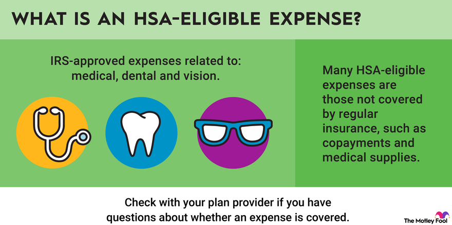 HSA-Eligible Expenses in 2025 and 2026 | The Motley Fool