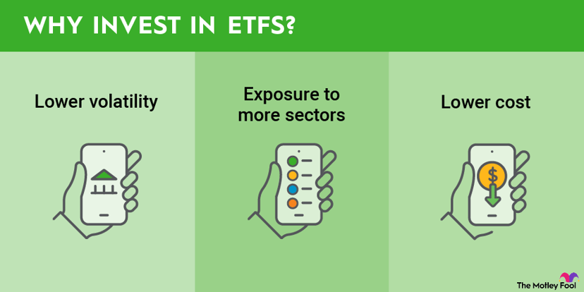 Battle of the Tech Giants: Is MGK or VUG the Better ETF for Long-Term ...