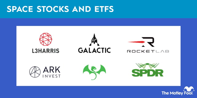Firefly Aerospace - FLY - Stock Price & News | The Motley Fool